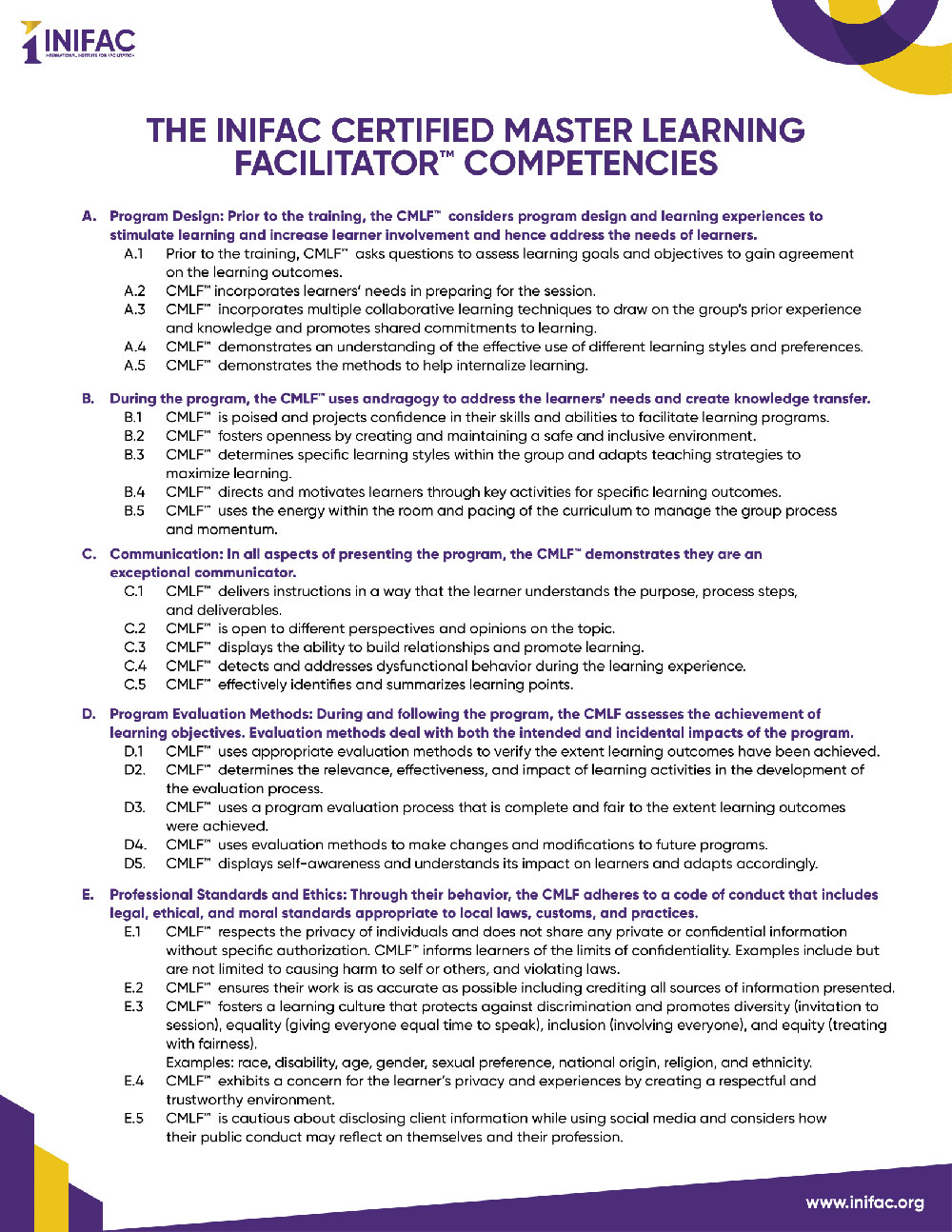 Facilitation Competencies - INIFAC